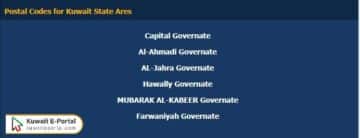 Kuwait Postal Code for all Provinces