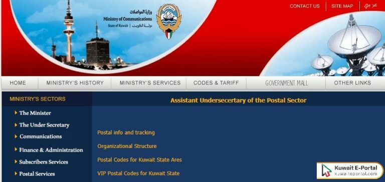 Kuwait Postal Code for all Provinces
