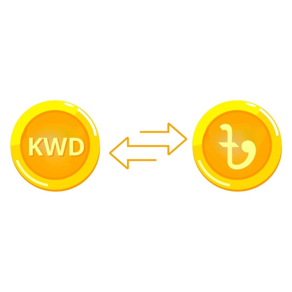 Fahaheel Postal Code