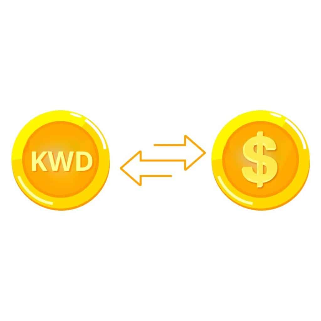 Al Muzaini Exchange Rate Today Indian Rupees - Kuwait E-Portal