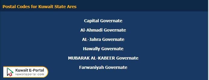 Qortuba Post Codes - Kuwait E-Portal